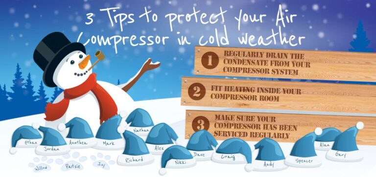 Is your compressor ready for this Winter? - Cambs Compressor