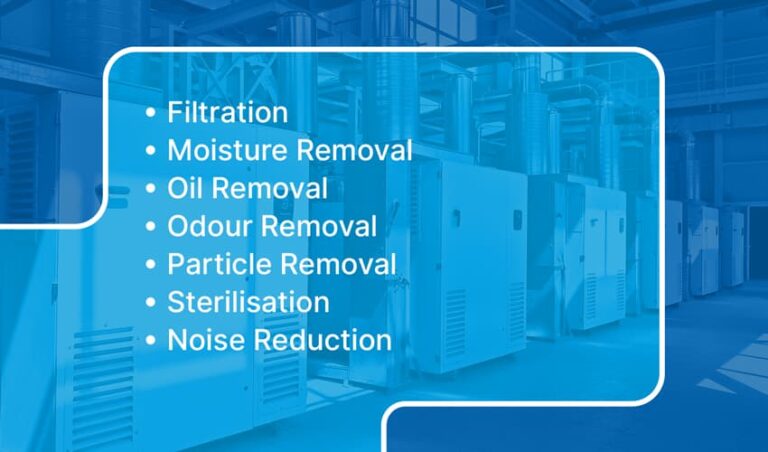 Why Compressed Air Treatment is so important - Cambs Compressor